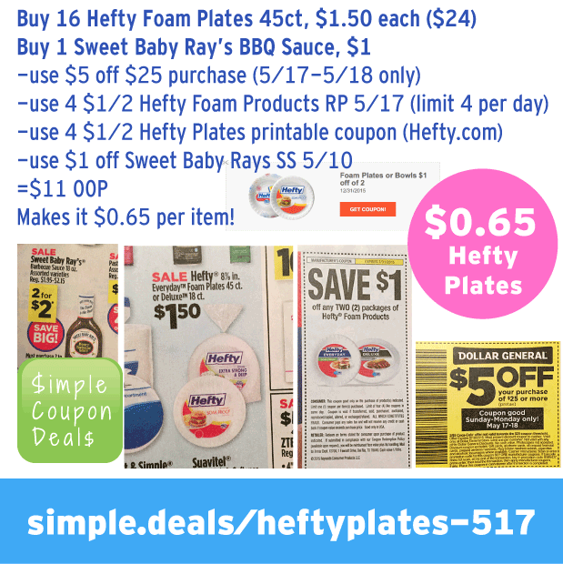 STOCKUP Price! $0.69 Hefty Foam Plates 18ct @ Dollar General - Simple ...